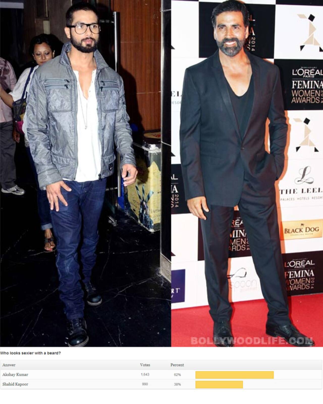Akshay Kumar sexier than Shahid Kapoor with beard, say fans ...