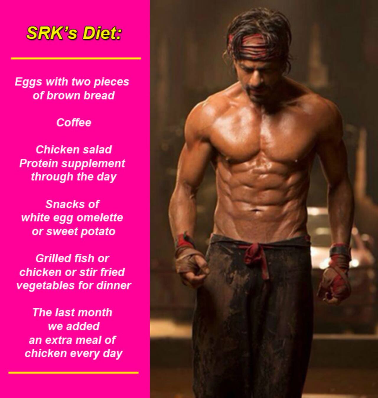 Revealed: Shah Rukh Khan's secret to an 8-pack body! - Bollywood News ...