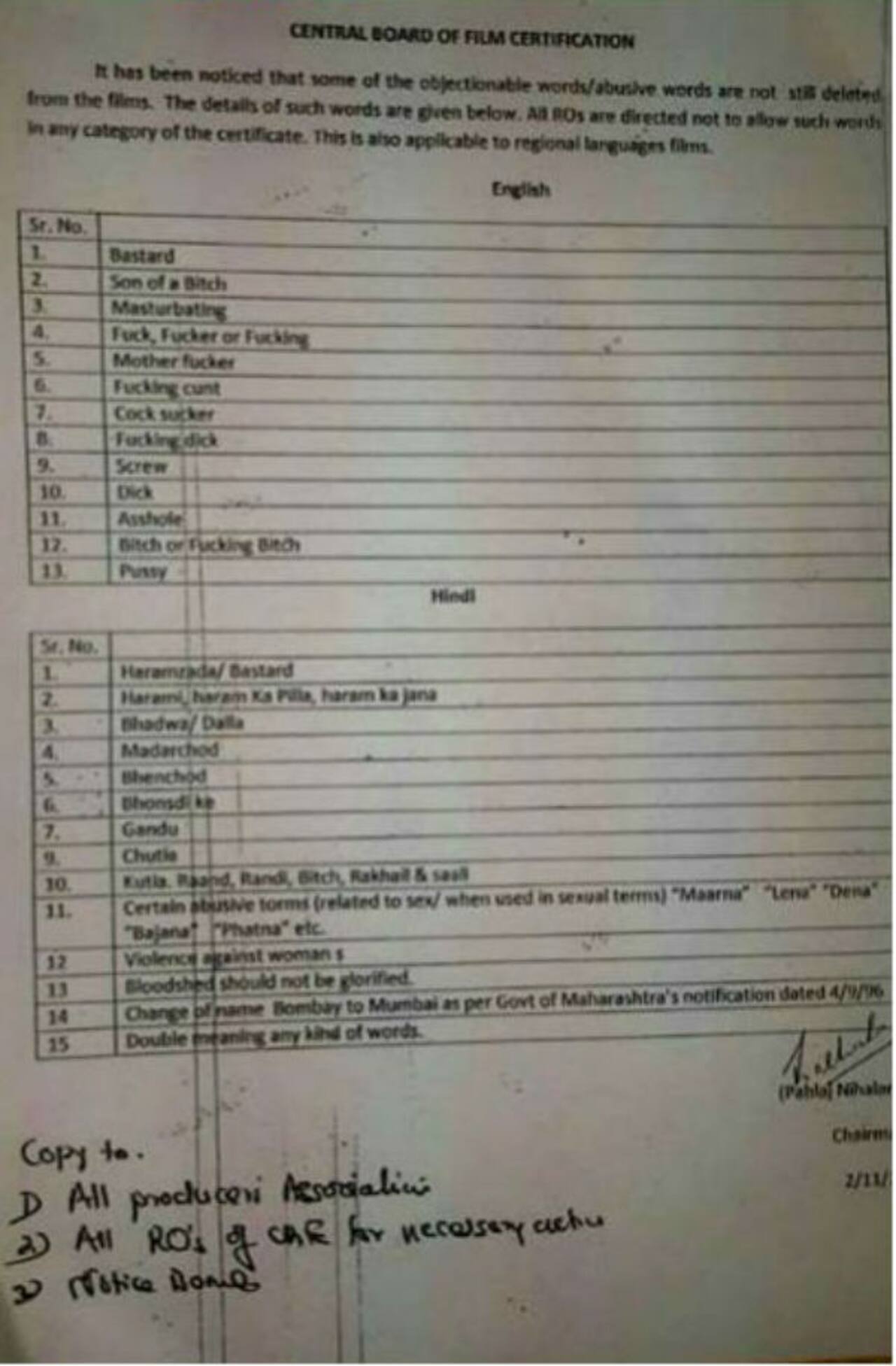 BREAKING: I&B Ministry stalls Censor Board's cuss word list ...
