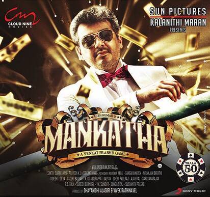 mankatha release date