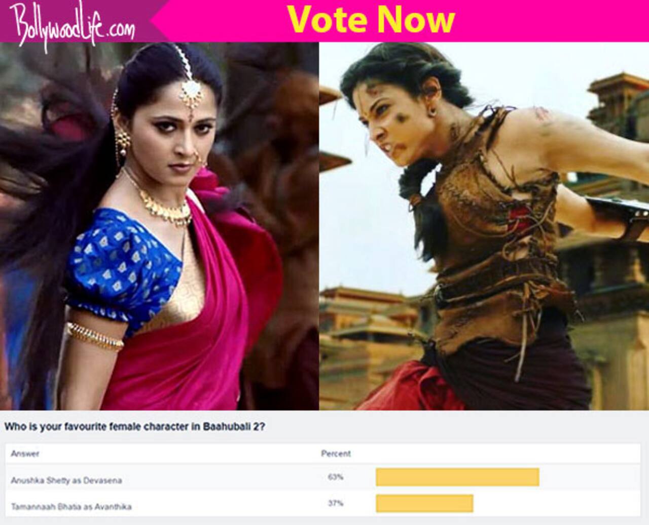 Anushka Shetty BEATS Tamannaah Bhatia to become the most popular female ...