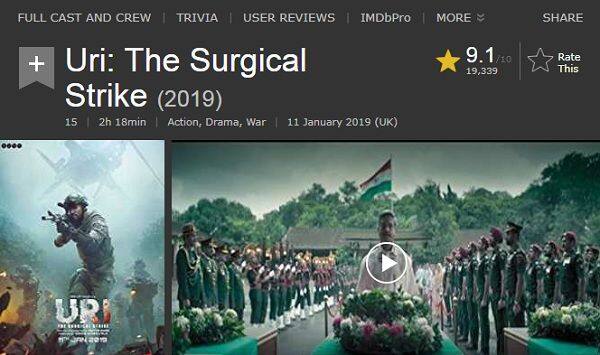 Uri: The Surgical Strike or Gully Boy, which is the better reviewed ...